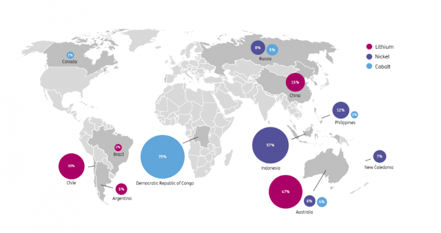 Tightening Supply Shakes Up Battery Metal Dynamics | Seeking Alpha