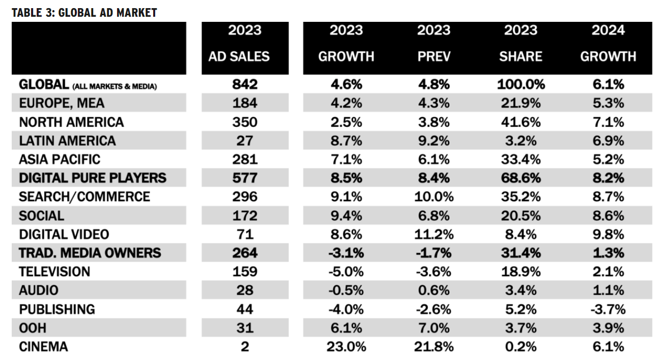 Meta Platforms Q2 2023 Hits A Home Run (NASDAQ:META) | Seeking Alpha