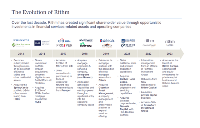 Rithm Capital: This 9.8% Yielding Mortgage Trust Now Has A Catalyst ...