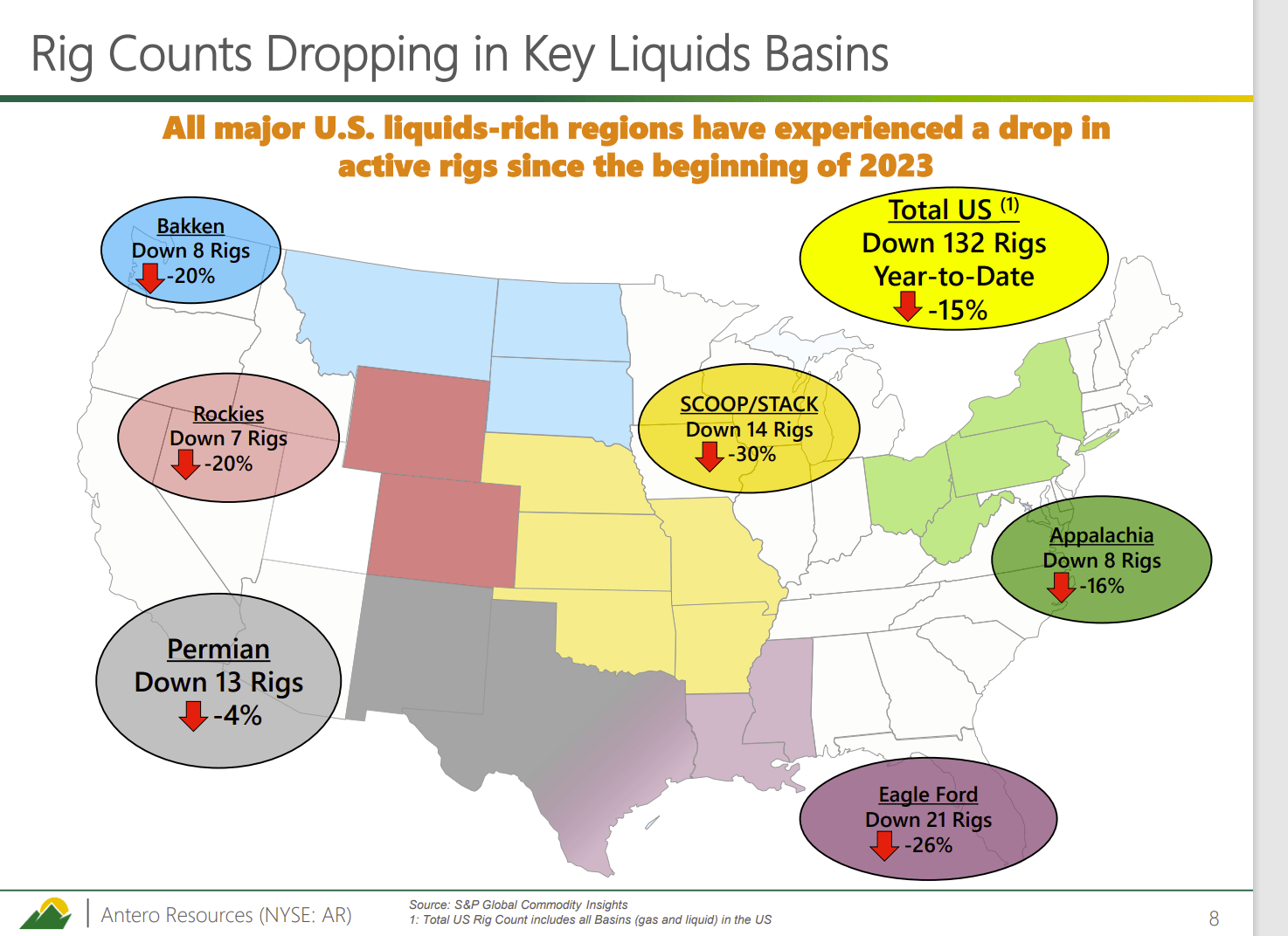 Antero Resources Stock: Costs Come Down More (NYSE:AR) | Seeking Alpha