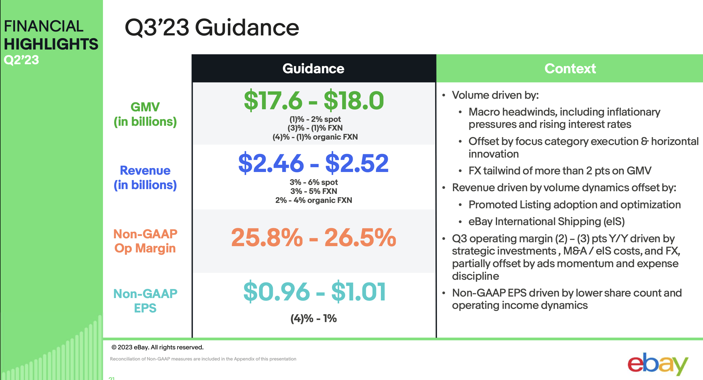eBay Stock: Chugging Along, But No Destination In Sight (EBAY) | Seeking Alpha