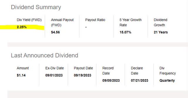 L3Harris Technologies: Buy The Dip On This Defense Stock (NYSE:LHX ...