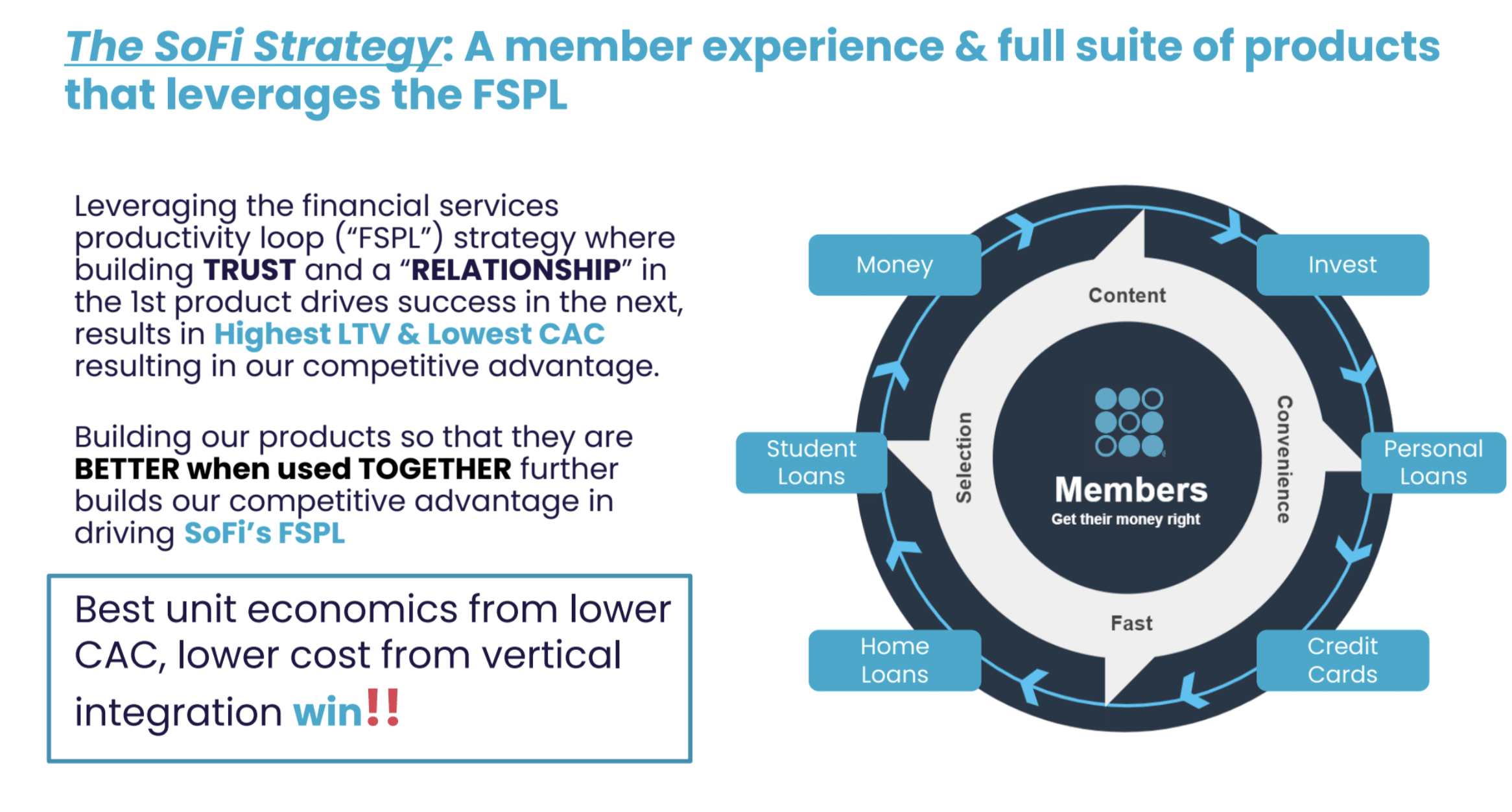 SoFi: Big Q2 On The Way (NASDAQ:SOFI) | Seeking Alpha