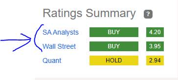 L3Harris Technologies: Buy The Dip On This Defense Stock (NYSE:LHX ...