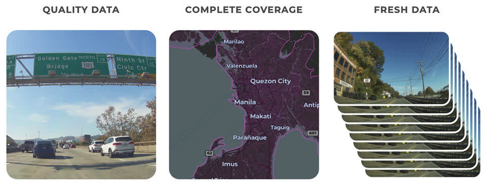 Hivemapper: Why We're Bullish | Seeking Alpha