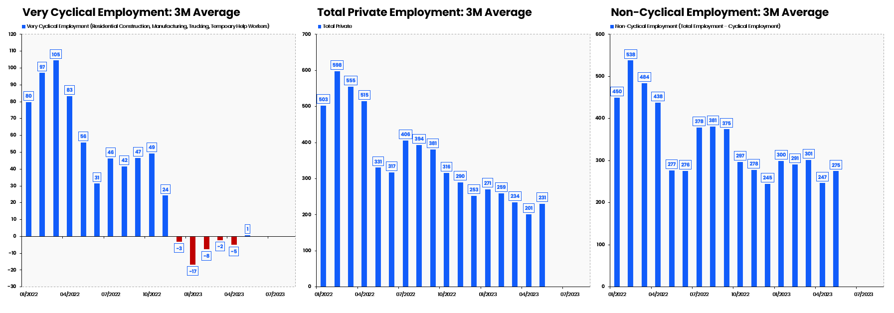 What You Should Look For In This Week's Jobs Report | Seeking Alpha