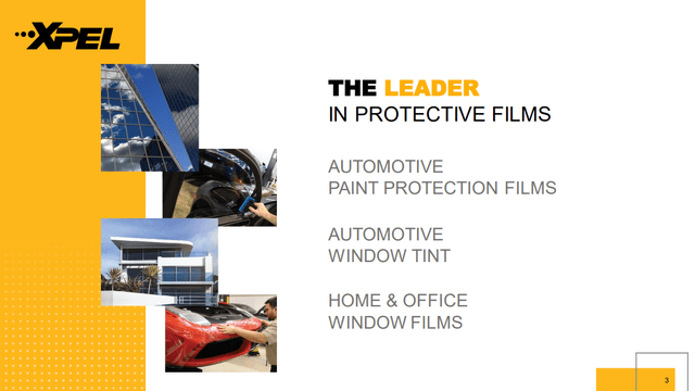 XPEL Stock: Not As Expensive As It Looks | Seeking Alpha