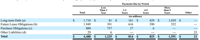 Victoria’s Secret Stock: Deep-Value, But Not Without Risk (NYSE:VSCO ...