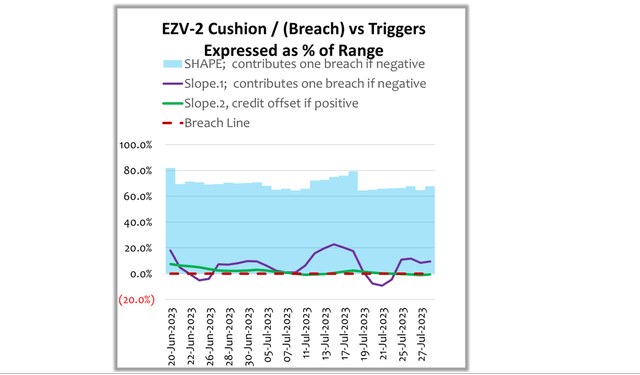 Tail Risk/Tail Returns: Master Them And Change How You Invest | Seeking ...