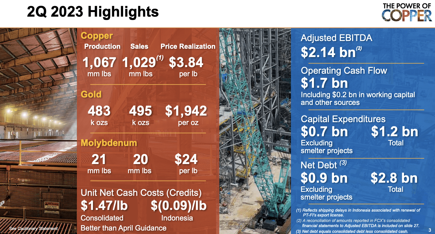 Freeport-McMoRan: Riding The Copper Boom, A Top Pick (NYSE:FCX ...