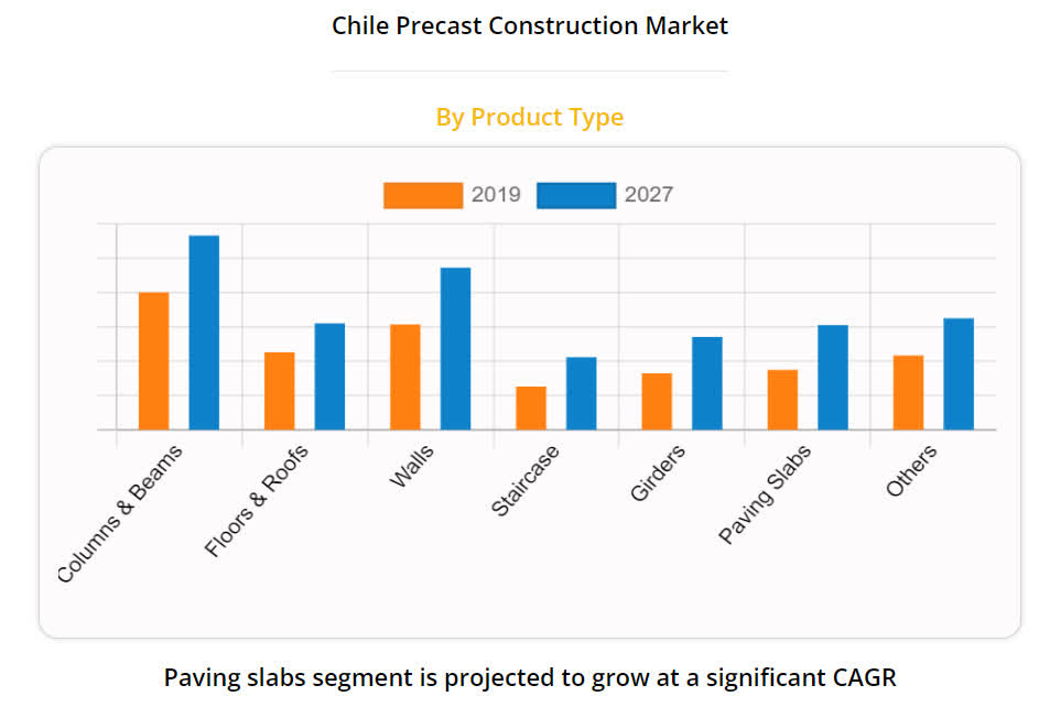 PreTam Holdings Starts U.S. IPO Process (PFAB) | Seeking Alpha