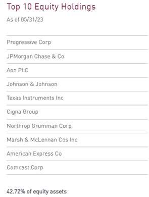 MFV: Multi-Asset CEF With A Forgettable Portfolio (NYSE:MFV) | Seeking ...
