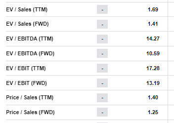 BAE Systems: Big Order Book Is The Value Driver (OTCMKTS:BAESF ...