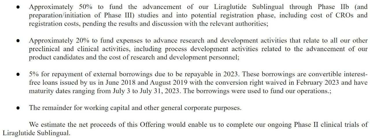 BioLingus Limited Readies $47 Million IPO Plan (Pending:SUBL) | Seeking Alpha