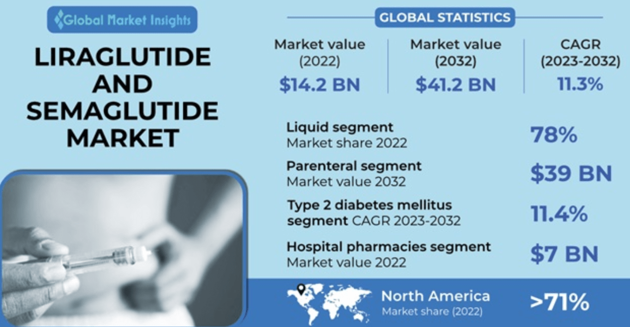 BioLingus Limited Readies $47 Million IPO Plan (Pending:SUBL) | Seeking ...
