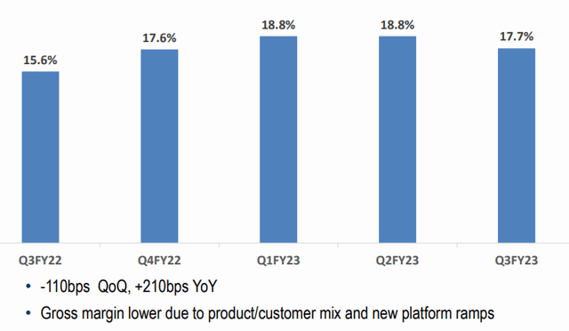 Super Micro Computer: What To Watch For Ahead Of Q4 Results (NASDAQ ...