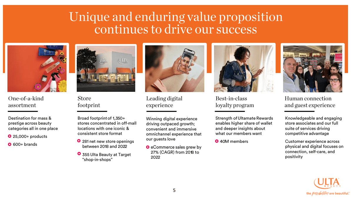 Ulta Beauty: Buy This Long-Term Winner During Theft Worries (NASDAQ ...