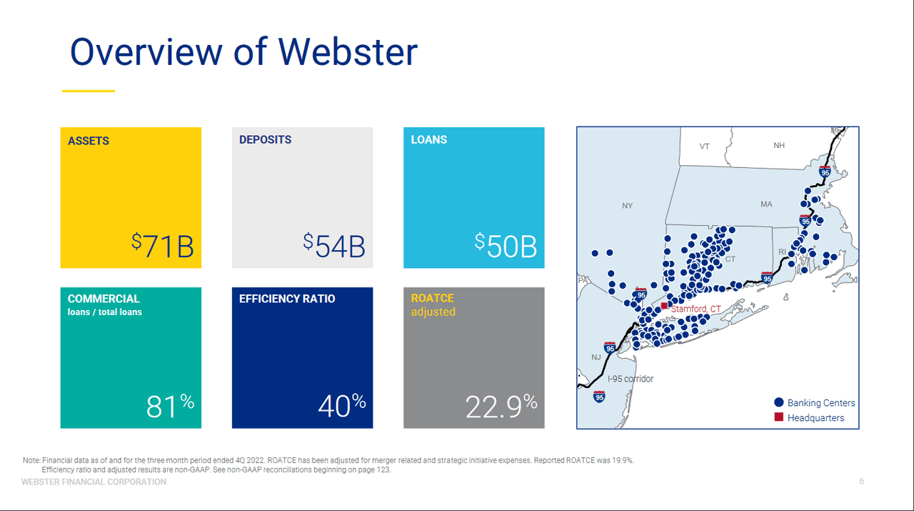 Webster Financial: Solid Dividend With Potential For A Higher Payout ...