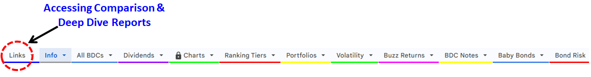 Introduction To BDC Google Sheets (NASDAQ:ARCC) | Seeking Alpha