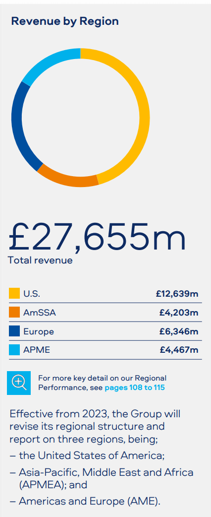 Is British American Tobacco A Dividend Stock To Buy, Sell, Or Hold ...