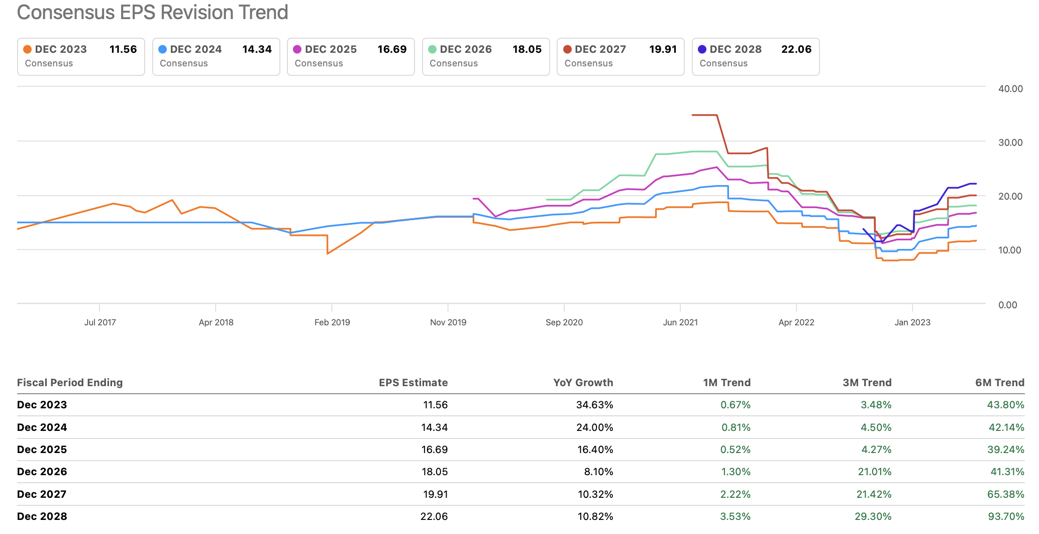 META: Why Monetization Should Be A Priority For Threads (NASDAQ:META ...