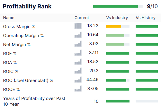 Super Micro Computer Stock Seems Too Expensive (NASDAQ:SMCI) | Seeking Alpha