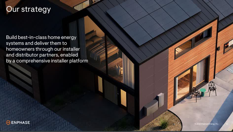 Enphase Energy: Solar Leader At An Interesting Valuation (NASDAQ:ENPH ...