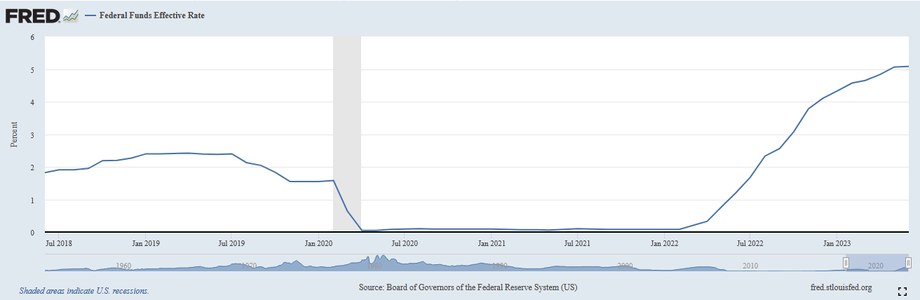 JPS: Providing Income To Support Your Lifestyle (NYSE:JPS) | Seeking Alpha