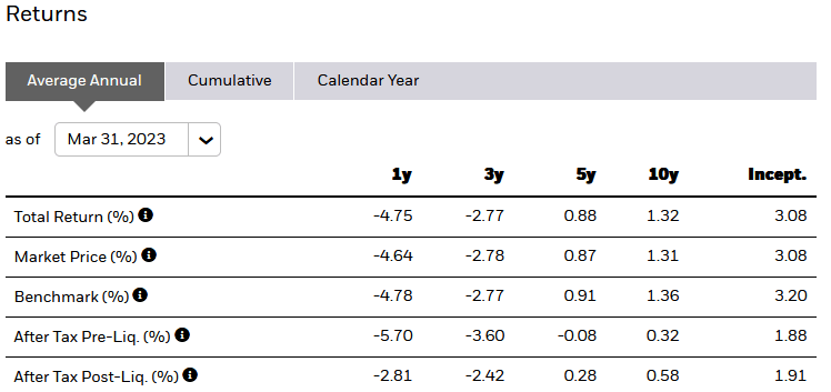 JPS: Providing Income To Support Your Lifestyle (NYSE:JPS) | Seeking Alpha