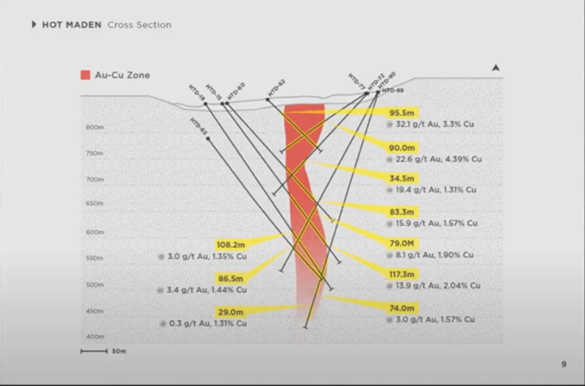 Sandstorm Gold: High-Margin Business Trading At Producer-Like Valuation ...