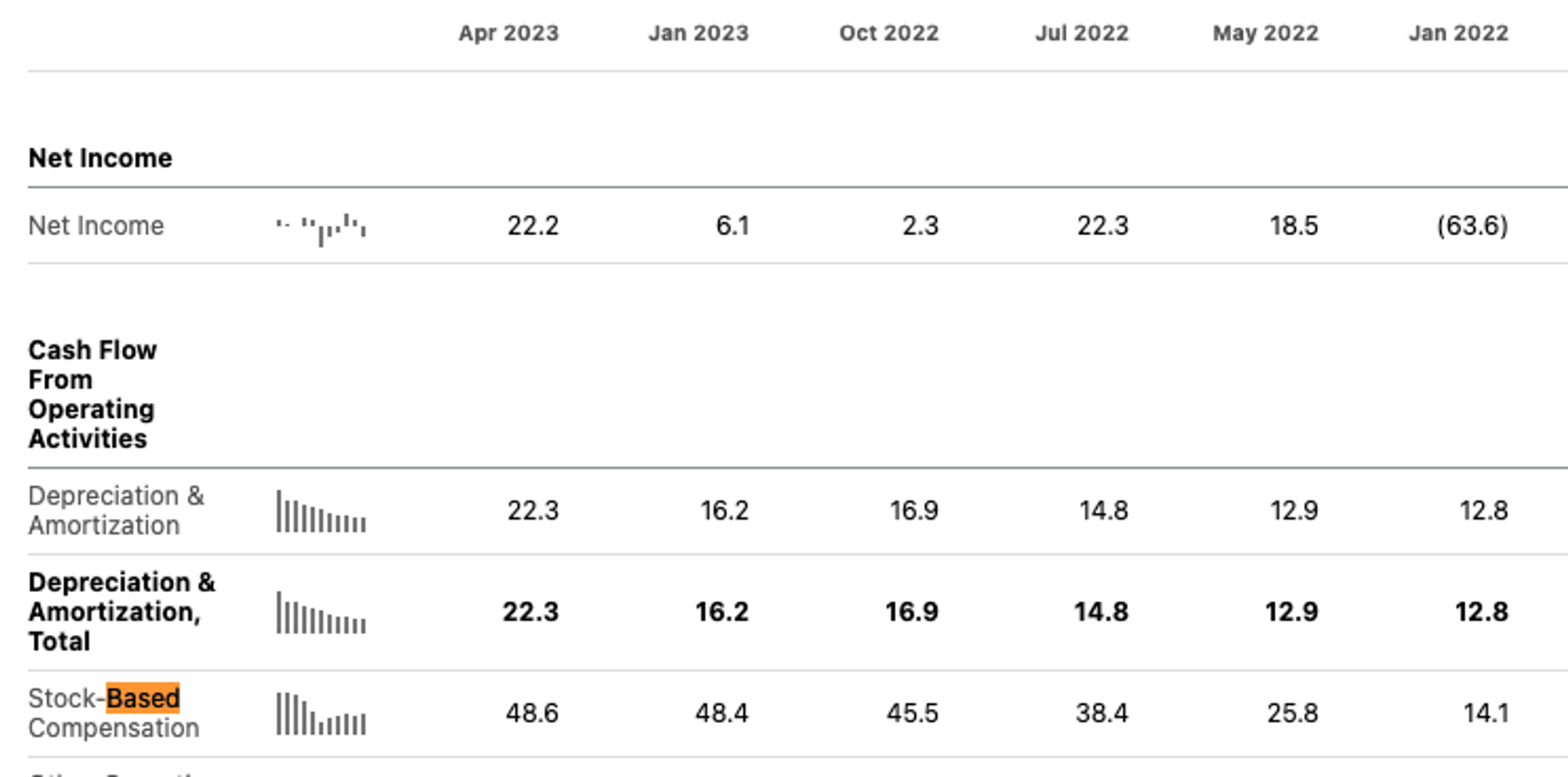 Chewy: Fetching High Sales, Finding Low Margins (NYSE:CHWY) | Seeking Alpha
