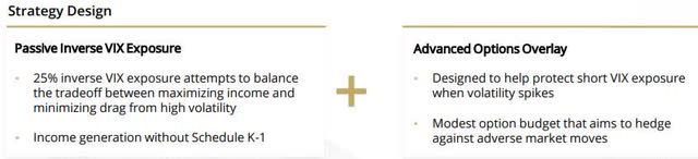 SVOL ETF: Enhanced Version Of Short Volatility (NYSEARCA:SVOL ...