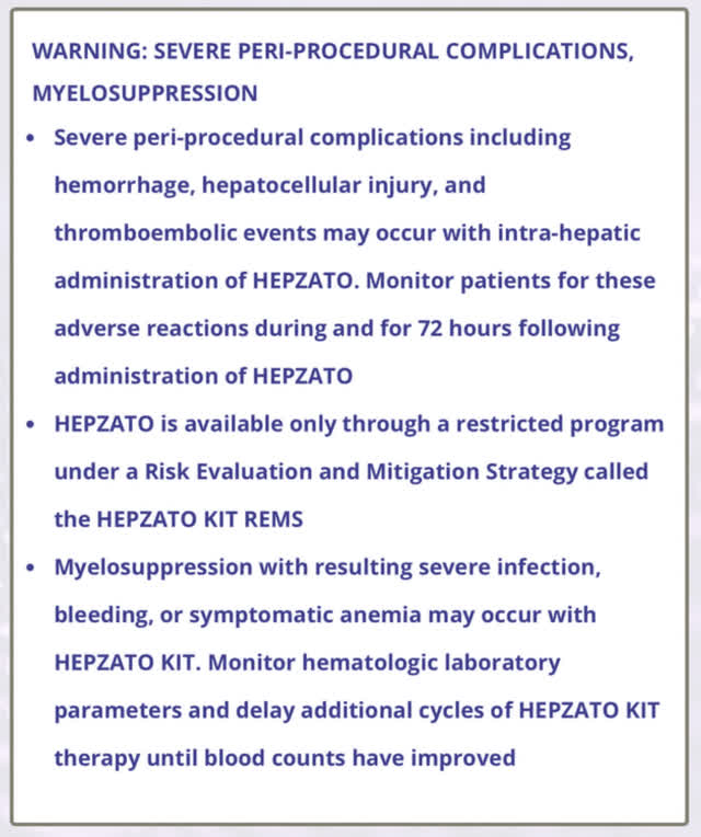 Delcath Systems: HEPZATO KIT Should Receive Approval On Aug 14 PDUFA ...