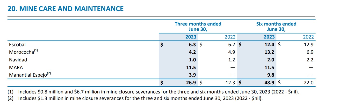 Pan American Silver: A Better Q2 With Higher-Margin Yamana Assets (NYSE ...