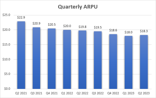 Duolingo: AI To Drive Growth In 2024 And Beyond (NASDAQ:DUOL) | Seeking ...