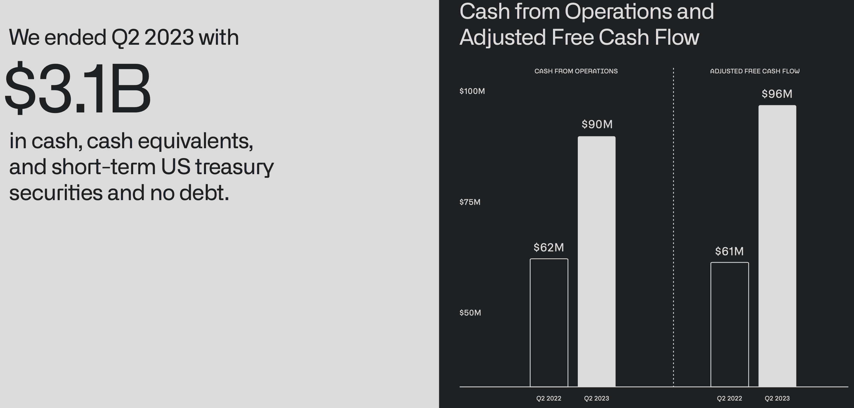 Palantir: AI Is Eating The World (NYSE:PLTR) | Seeking Alpha
