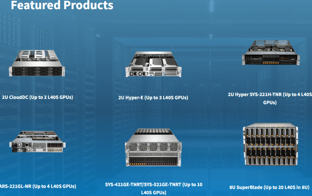 Super Micro Computer Q4 Earnings: Strong Demand Hampered By Supply ...