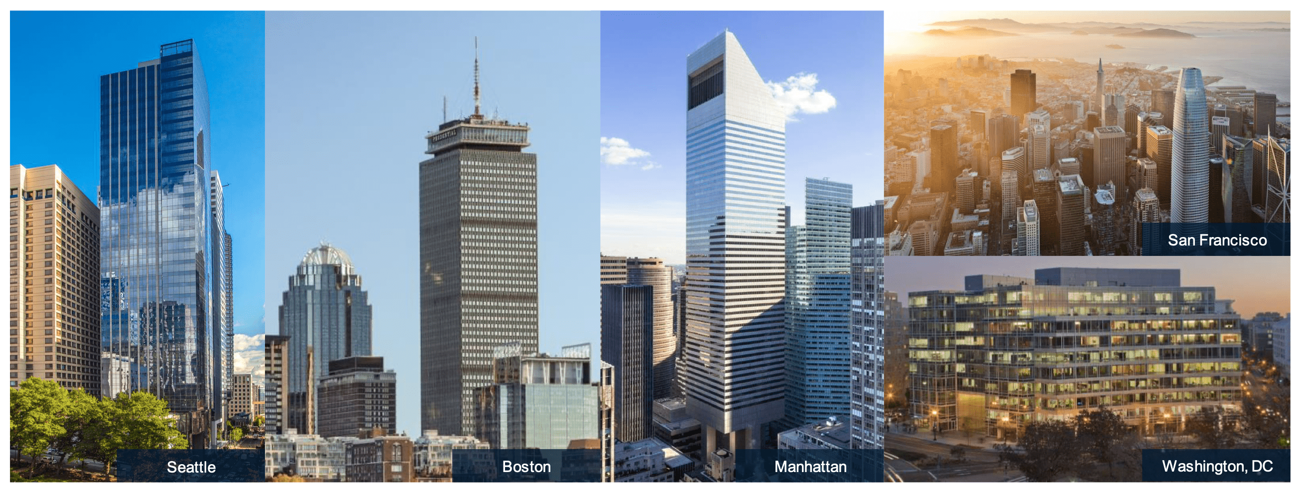 Boston Properties: Solid Leasing Improves The Outlook (NYSE:BXP ...