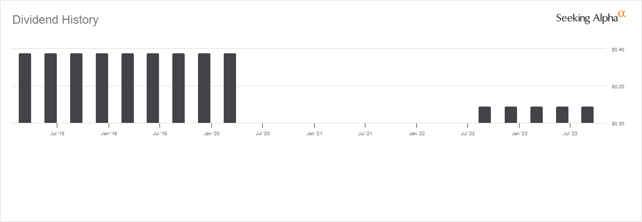 General Motors Stock: Good Financial Results Do Not Offset The Ongoing ...