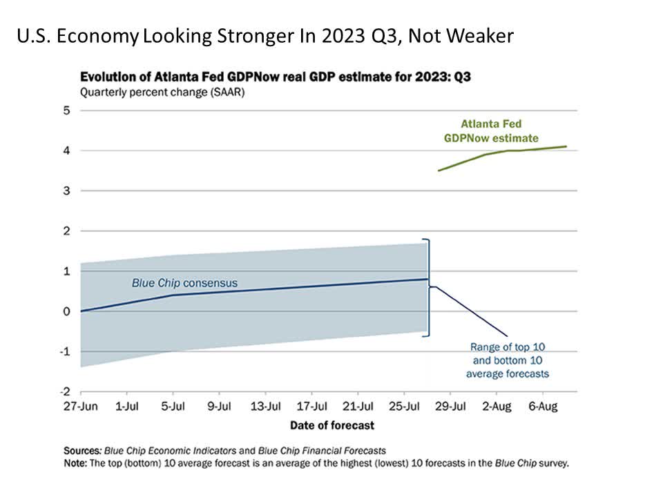 Cool Inflation Summer | Seeking Alpha