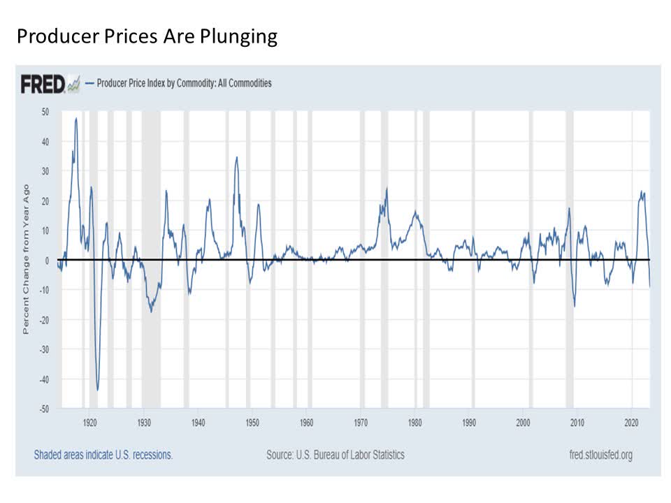 Cool Inflation Summer | Seeking Alpha