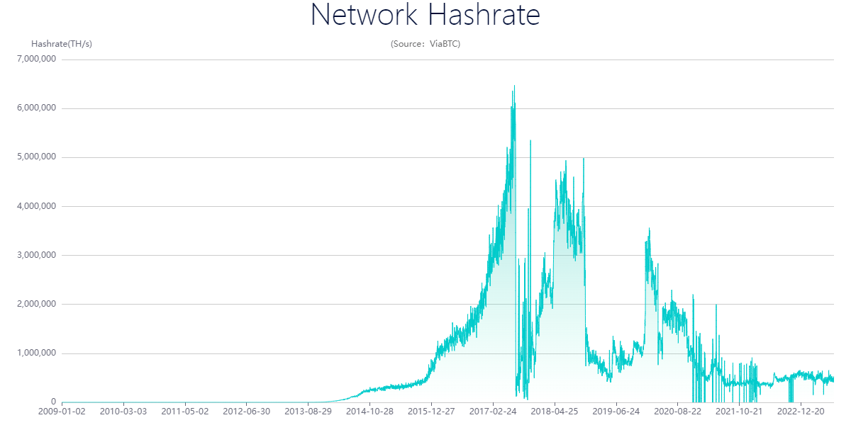 Making Sense Of Bitcoin Satoshi's Vision (Cryptocurrency:BSV-USD) | Seeking Alpha