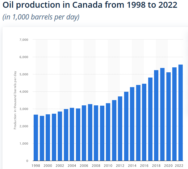 Energy In, Tech Out | Seeking Alpha