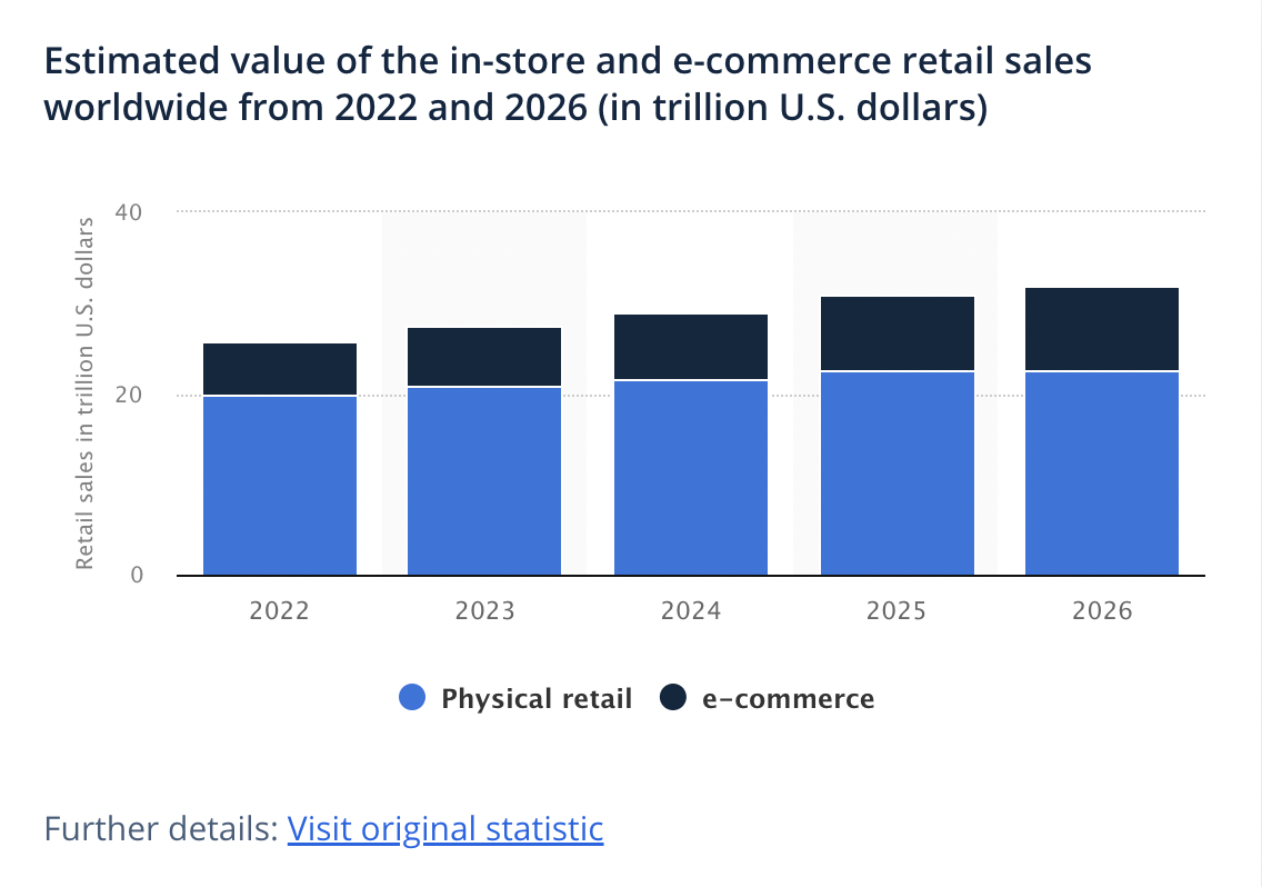 Target Is Intrinsically Profitable, But Is Plagued By Deleveraging ...