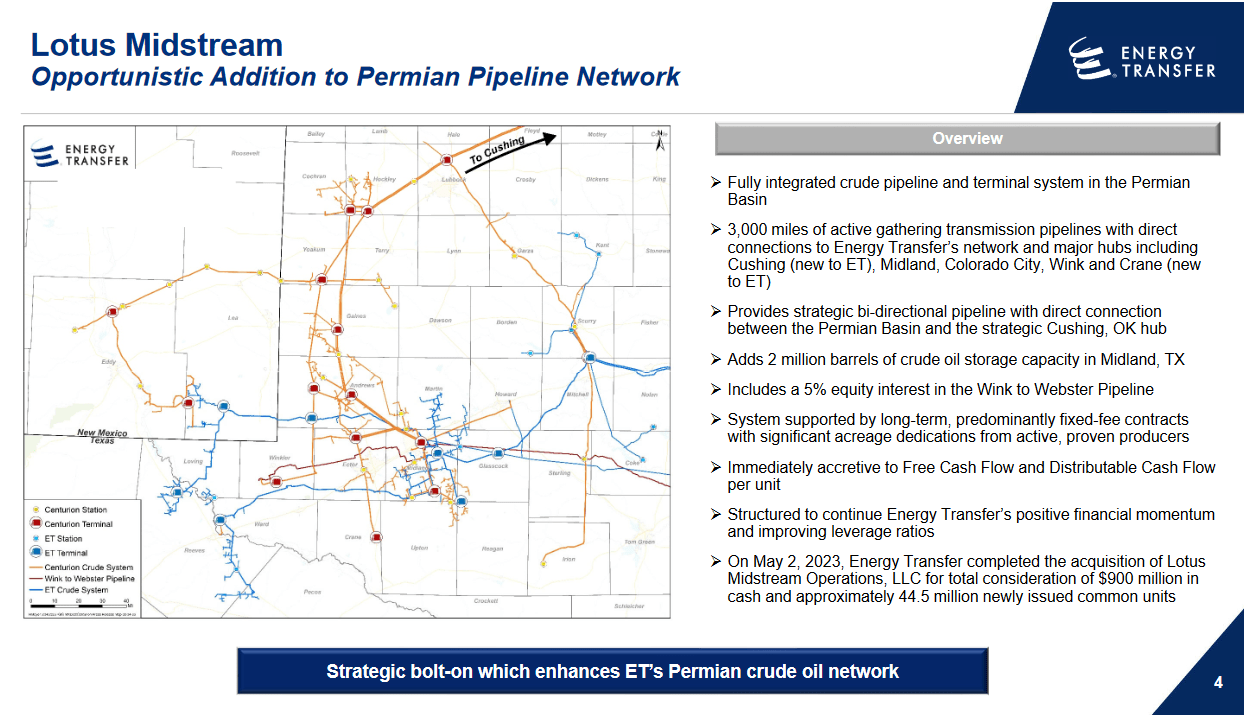Energy Transfer: A Best In Class At A Discount (NYSE:ET) | Seeking Alpha