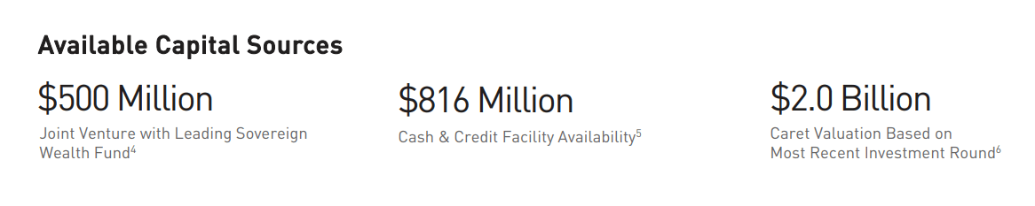 Safehold: Simply Irreplaceable (NYSE:SAFE) | Seeking Alpha