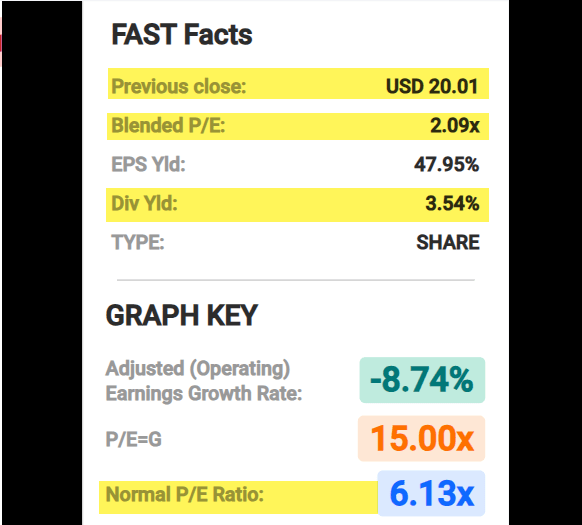Safehold: Simply Irreplaceable (NYSE:SAFE) | Seeking Alpha