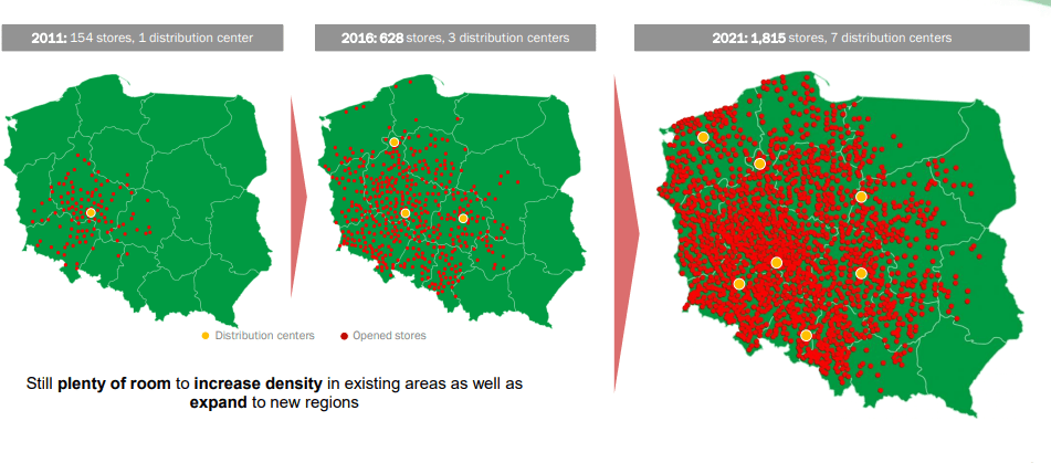 Dino Polska: The Rising Star Of Polish Supermarkets (OTCMKTS:DNOPY) | Seeking Alpha