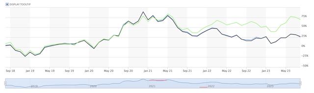 Buy Nintendo Stock: It Has A Lot Going For It (OTCMKTS:NTDOF) | Seeking ...