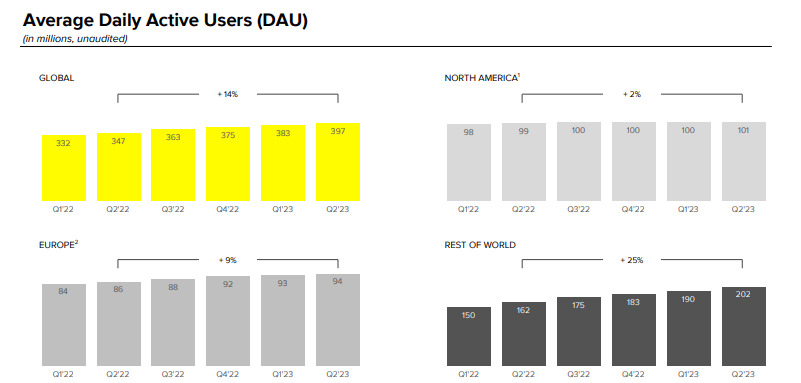 Evaluating Snap On Stock Price Slide And Rising Balance Sheet Leverage ...